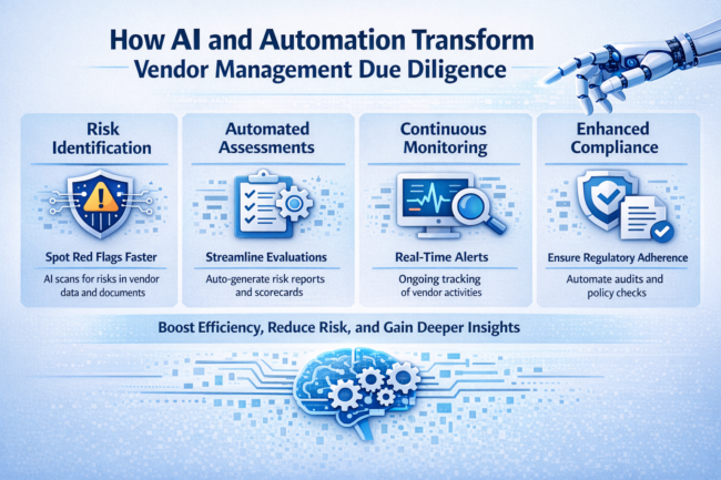 Vendor Management Due Diligence: Problems, Risks, and the Solutions ...