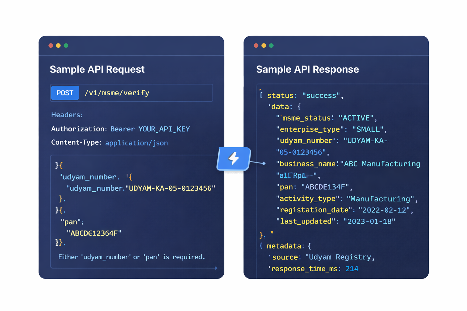 MSME Verification API - SignalX